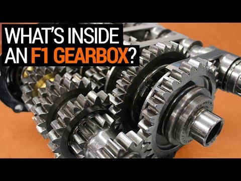 Inside a Formula 1 gearbox – Later On