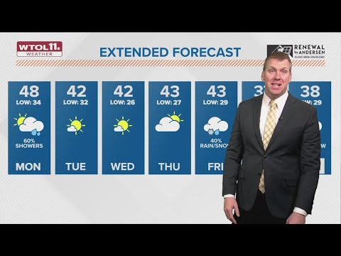 Scattered showers all day Monday with highs in 40s | WTOL 11 Weather