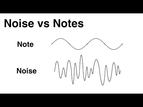 3. What is the difference between a Noise and a Note?