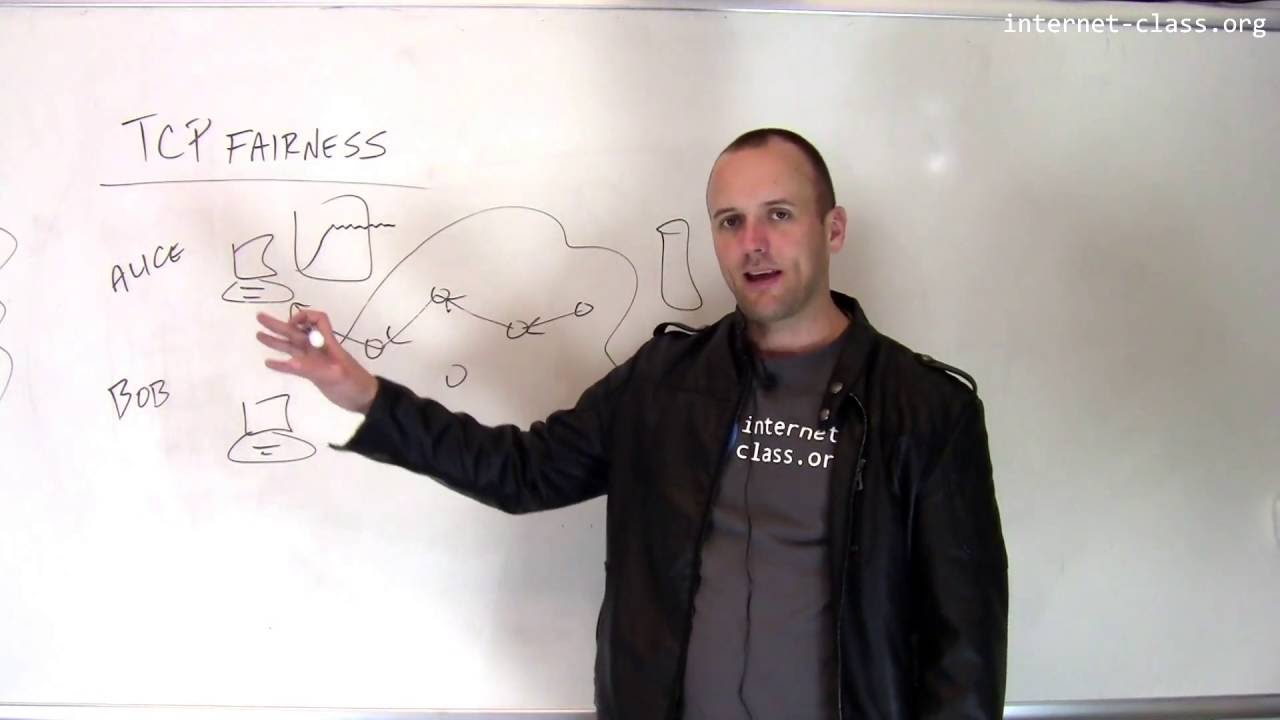 How does TCP allow multiple clients to share internet resources?