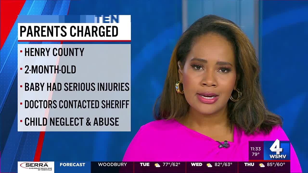 Henry County parents charged with child abuse