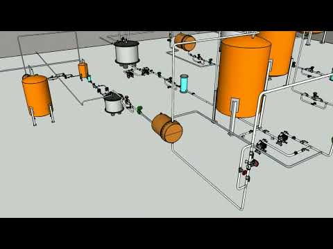 Industrial Project Management in India