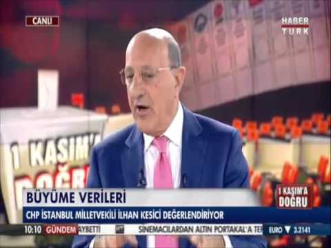 İlhan Kesici, 1 Kasım Seçimleri ve Ekonomi, Serdar Kuter, Abdurrahman Yıldırım, Habertürk 30.10.2015