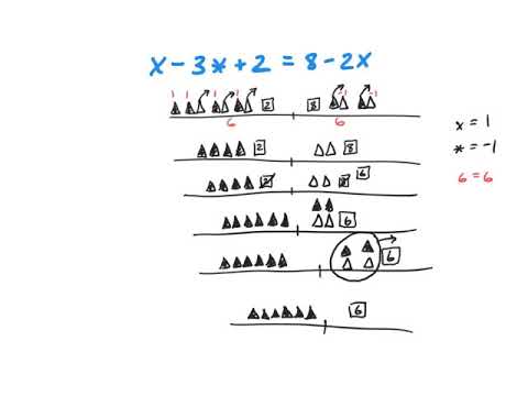Hands-On Equations Lesson 16