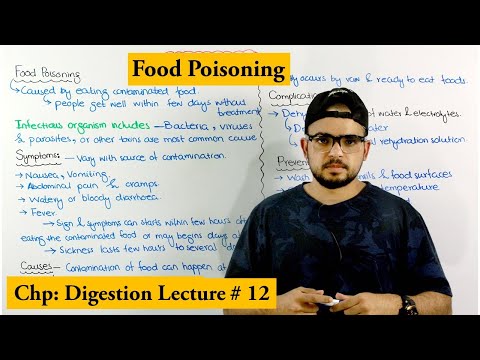 Food poisoning | Causes, Symptoms and Treatments |