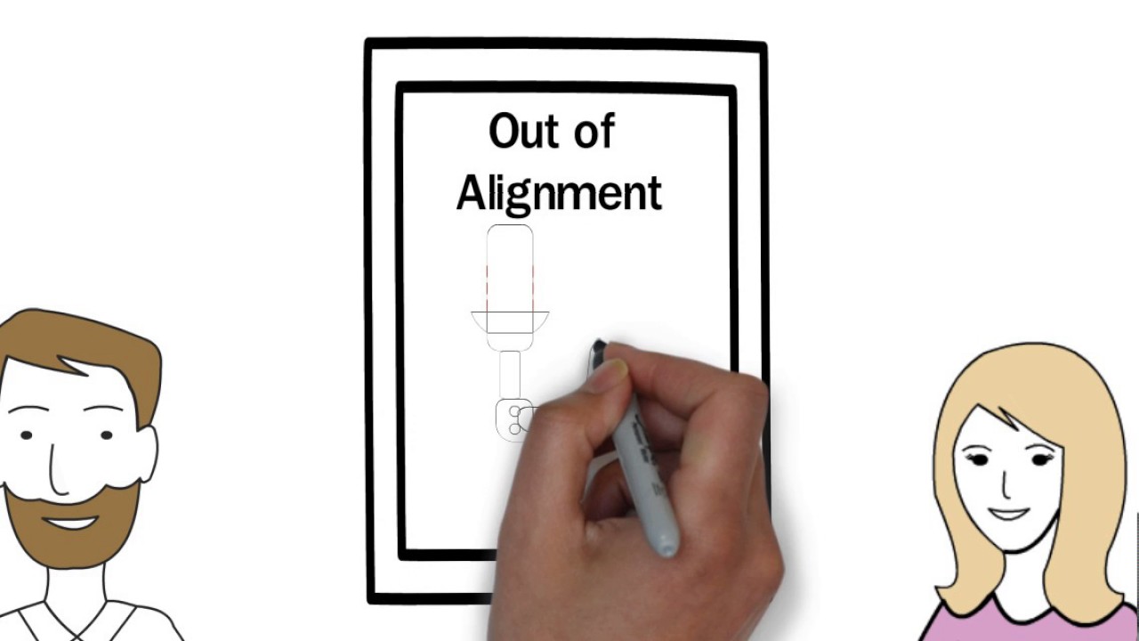 Wheel Alignment Rancho Cucamonga (909) 941-6694