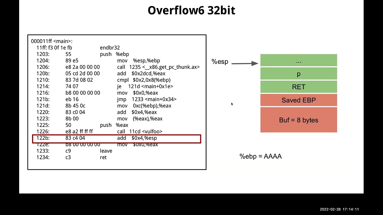 W5L1 Buffer Overflow (Frame Pointer)