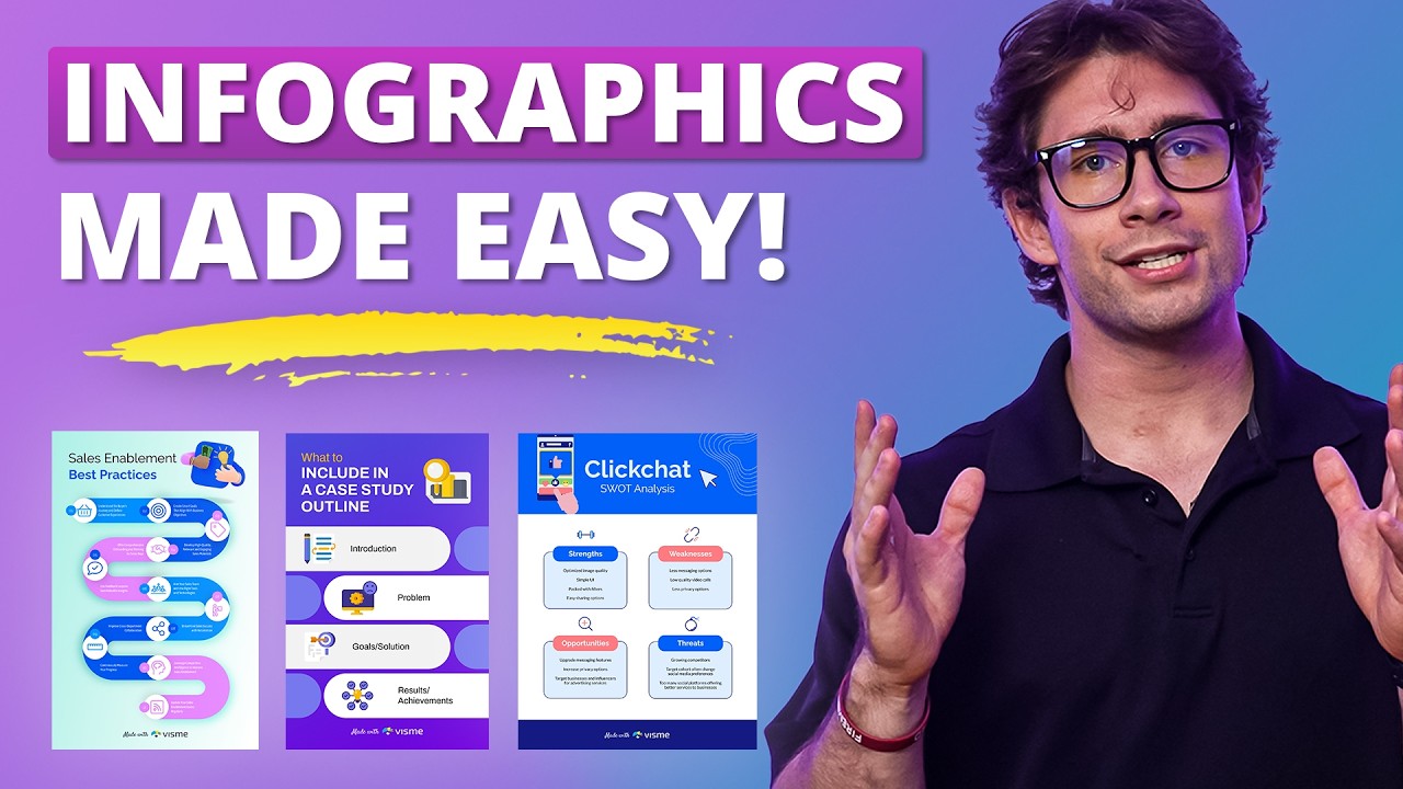 How To Create Infographics For Marketing