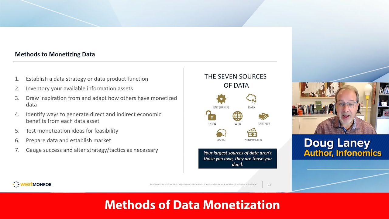 Methods of Data Monetization