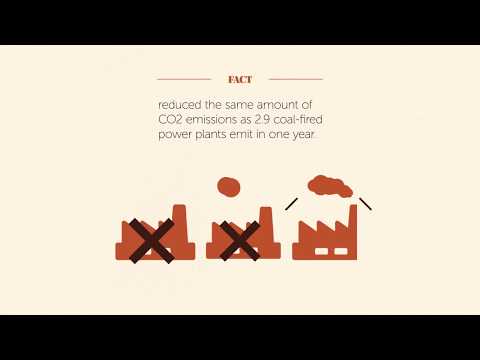 Natural Gas Energy Efficiency Programs