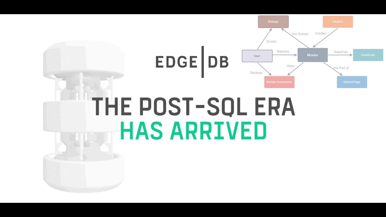 EdgeDB Setup and Initial Interactions