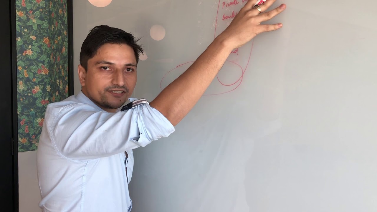 CASE STUDY: ECOSYSTEM MAPPING PART 1