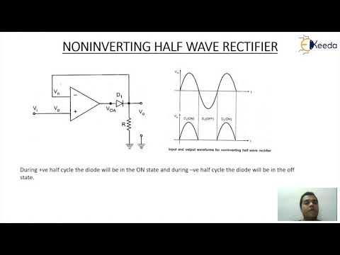 Mastering OP-AMP Log Circuits and Precision Rectifiers: GATE Analog Circuits Video Lecture ...