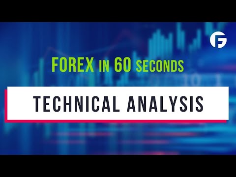 What is technical analysis?