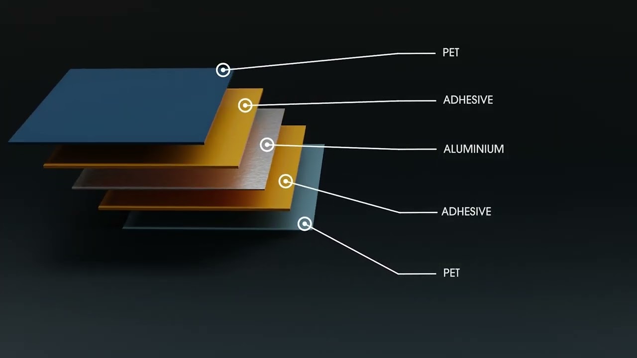 Discover LEA: Lifecycle Evaluation by ADDEV Materials.