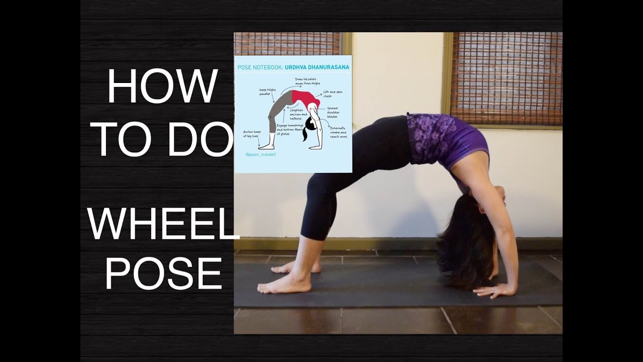 How to Do Wheel Pose (Urdvha Dhanurasana) - Yoga Pose Tutorial