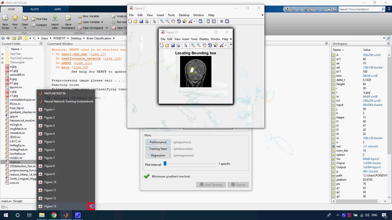 Brain Image Accuracy Detection in Matlab - OKOK PROJECTS- Final Year ...