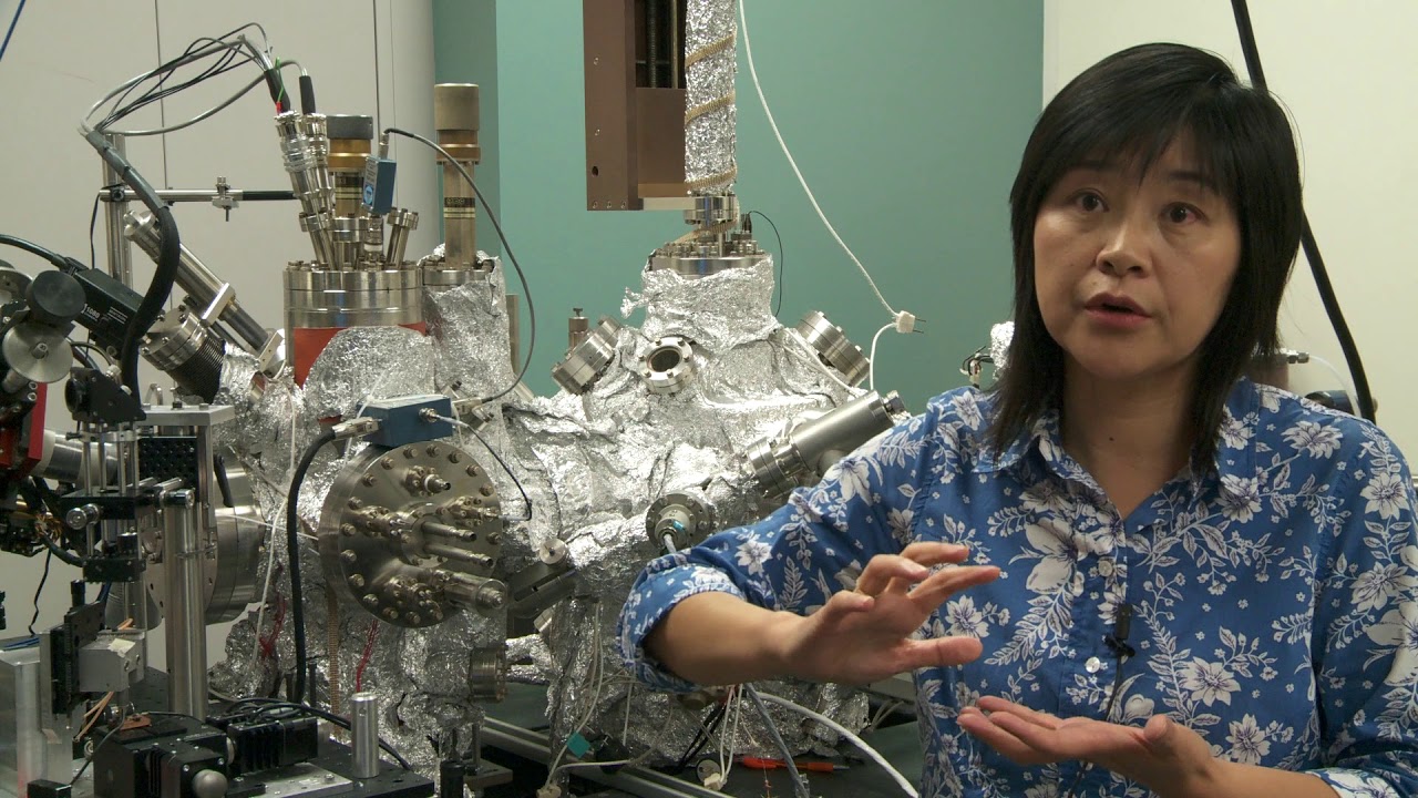 Quantum Optics and Surface Imaging - Baylor Quantum Optics Lab - Dr. Zhenrong Zhang