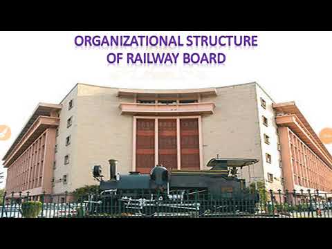 Organizational Structure of Railway Board (Structure of Railway Board)