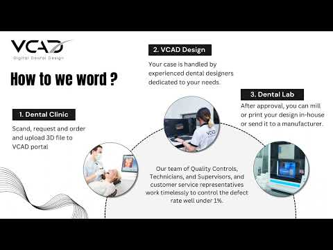 Digital Dental Laboratory - Dental CAD design services