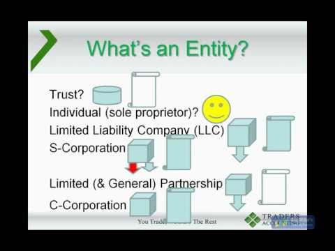 Traders Accounting Tax Time Q&A