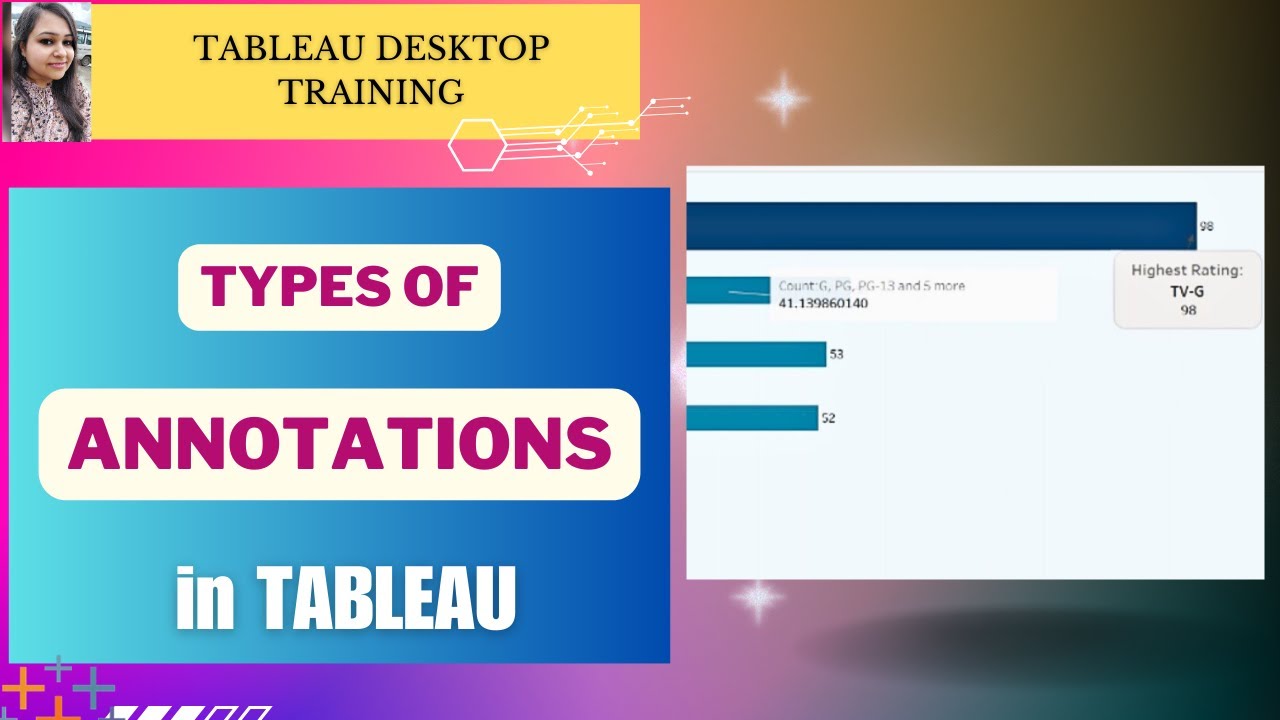 What is Annotations in Tableau and how to use it?