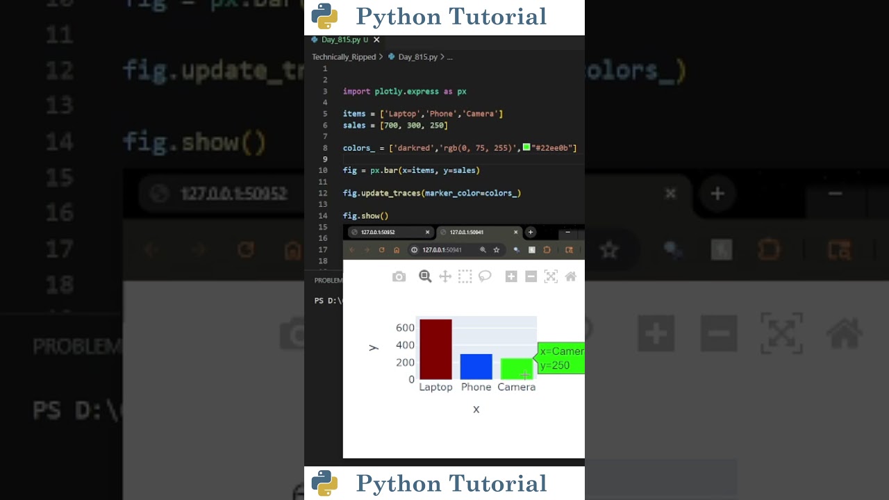 All the Ways to Define Colors in Plotly | Python Tutorial