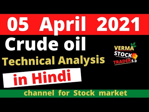 Crude oil Analysis in Hindi || 05-April- 2021 || By Verma Stock Trader