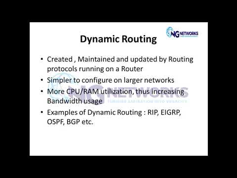 Know The Difference Between Static & Dynamic Routing!