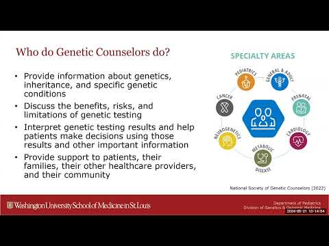 Genetic Counseling & Testing in ALS (May 2024)