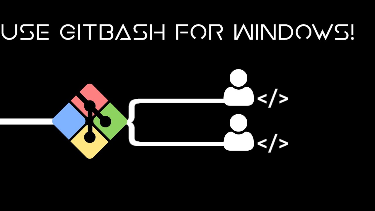 Use Git Bash for Windows!