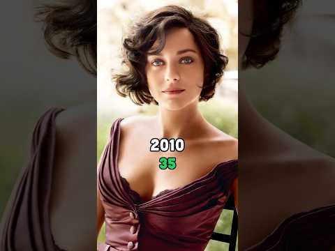 Inception (2010) Cast Then And Now #shorts #ytshorts #movie #inception #cast