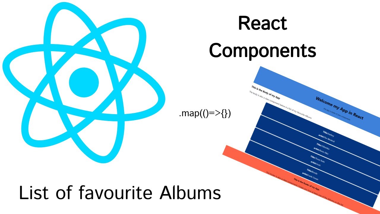 React components| Map function | React Tutorial | 2022