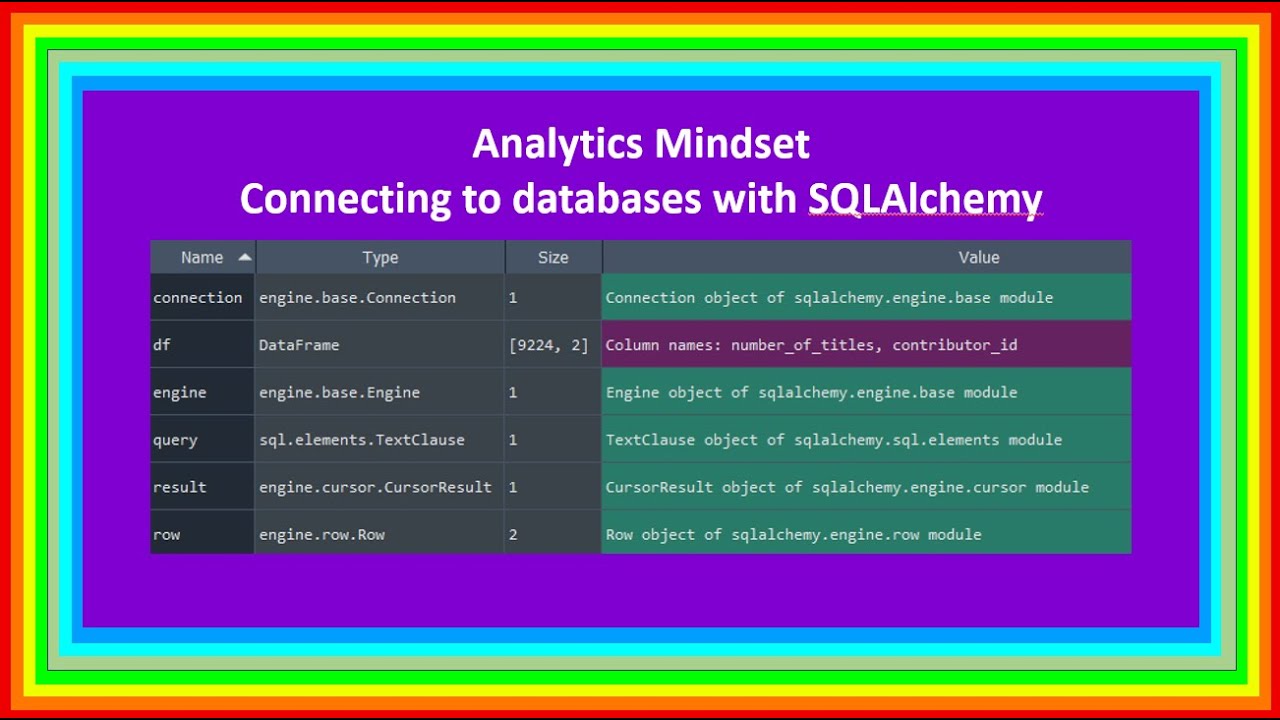 Connecting to databases with SQLAlchemy