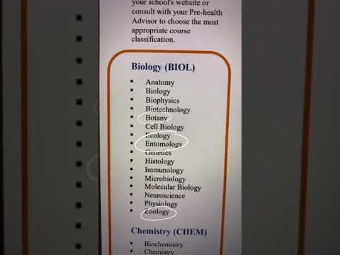 Increase Science GPA (For PreMeds!) #shorts