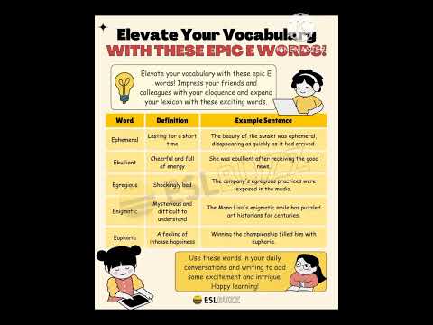 interesting words and meanings that start with the letter E | #dictionary E#