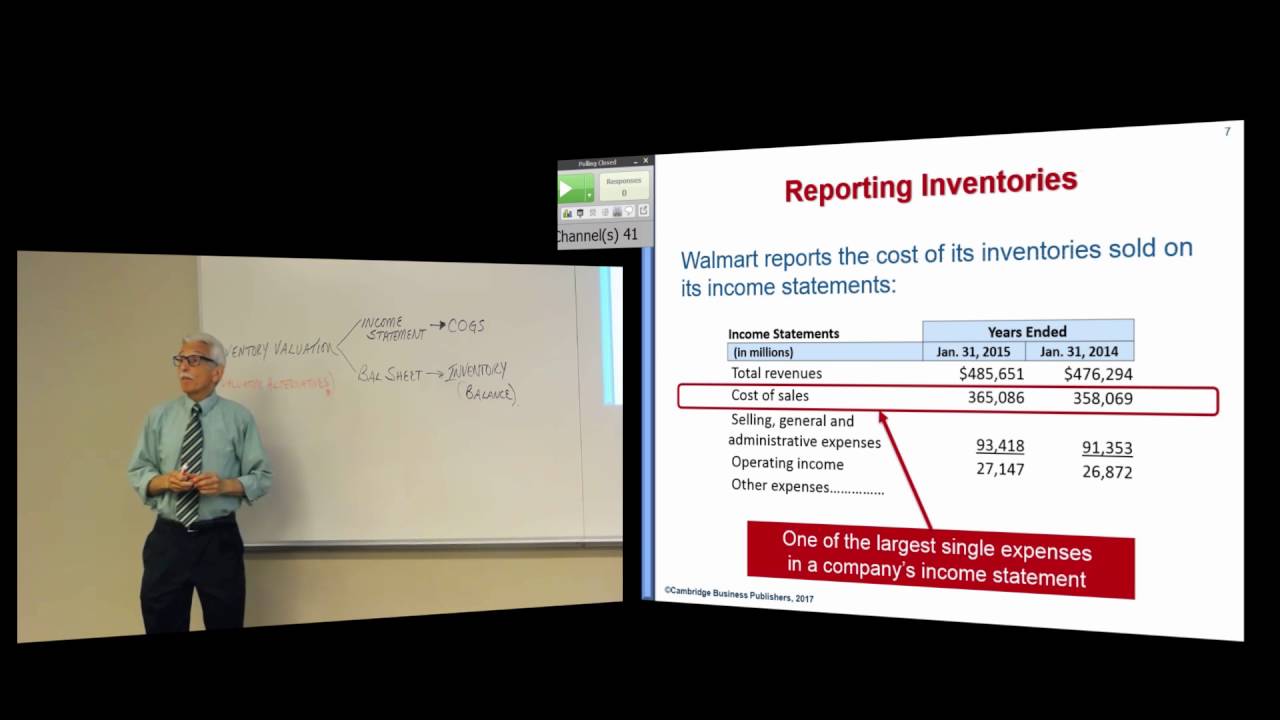 Accounting Practices and Principles- Learning Objective 7.1