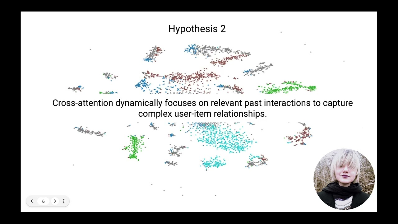 Generative Diffusion Models for Sequential Recommendation Overview