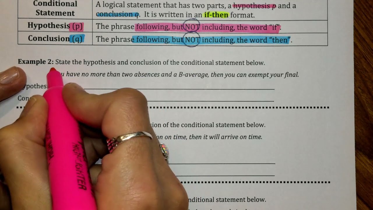 Reasoning, Counterexamples, & Conditional Statements