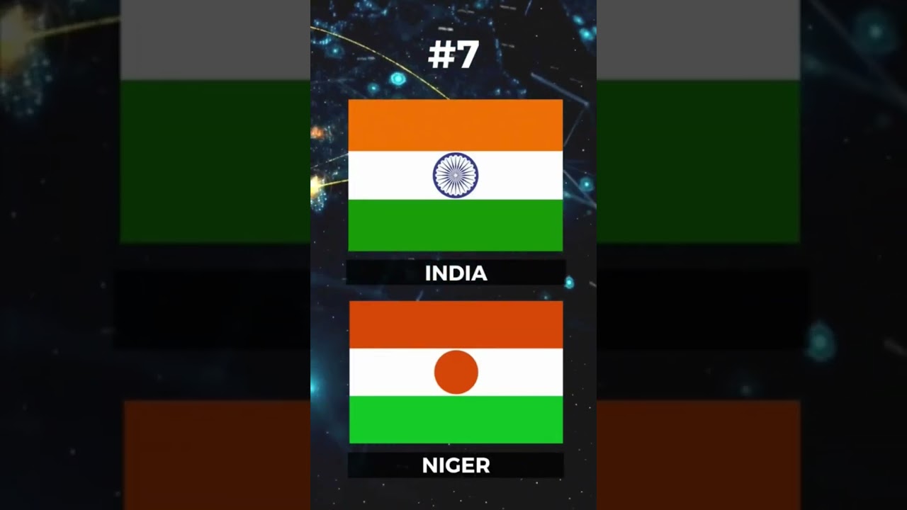 Which Countries Have The Most Similar Flags? See Our Top 10! #viral #shorts
