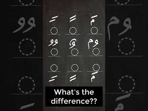 Tanween in the Quran