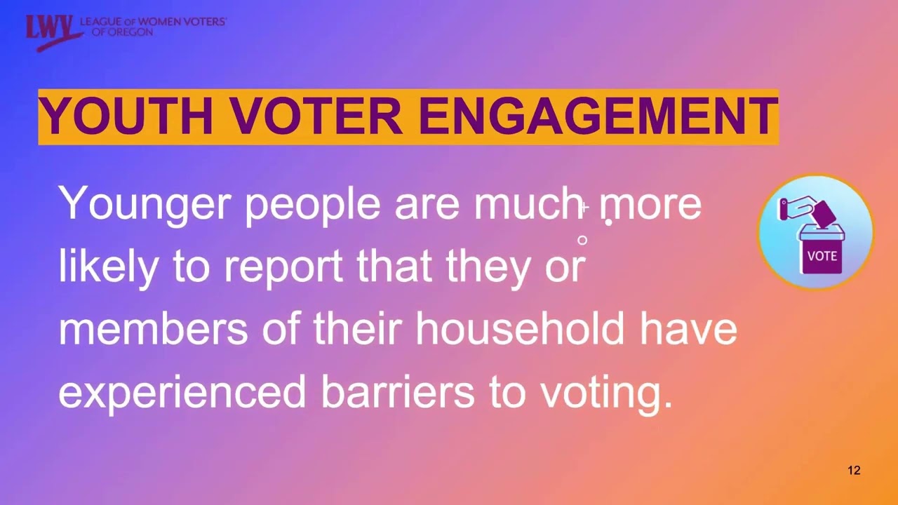 Fall Workshop - Youth Council