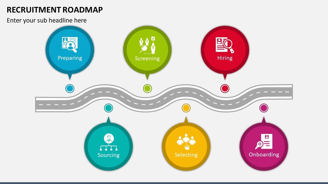Recruitment Roadmap Animated PPT Template