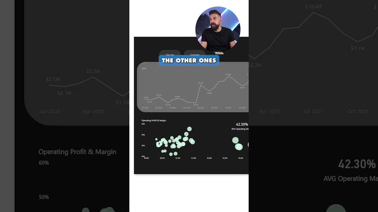 QUICK Power BI REPORT Background DESIGN