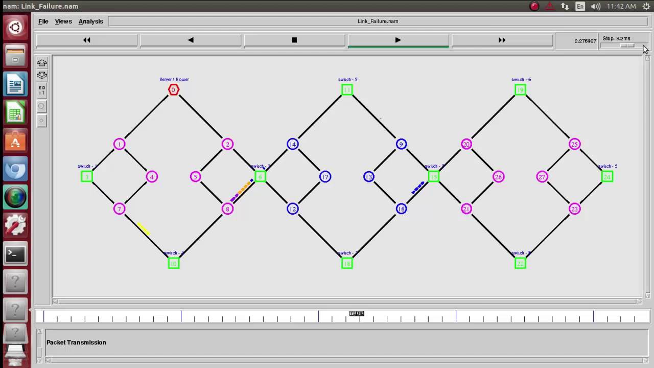 Ns2 programming examples