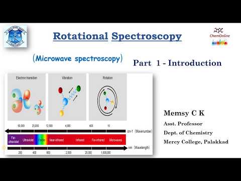 Rotational Spectroscopy Video Lecture - Chemistry
