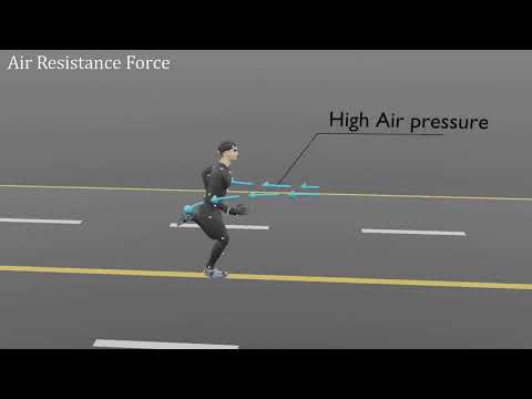 AIR RESISTANCE FORCE || VISUAL EXPLANATION ||ALL TYPES OF FORCES || PART 4 || PHYSICS||