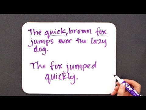 When to Add "Ly" to a Word | Grammar Lessons