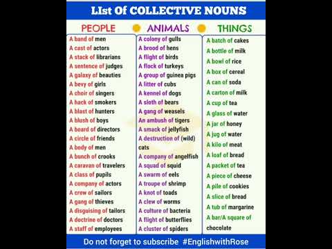 List of collective Nouns | #ieltspreparation #englishspeaking #learnenglish #sscchsl #short #shorts