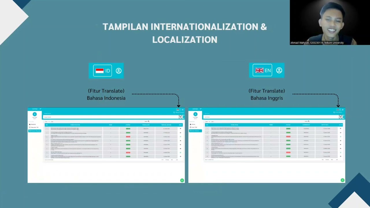 Presentasi Hasil Akhir Tugas IMK. Berjudul Proses Pengajuan TAK